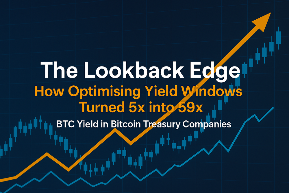 The Lookback Edge: How Optimising Yield Windows Turned 5x into 59x